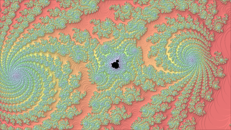 Exploring the Mandelbrot Set