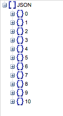 Retrofit 2 Tutorial - CodeVsColor
