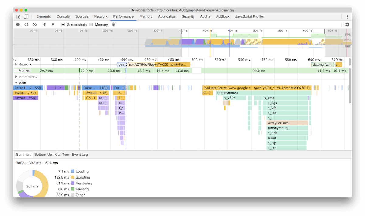 Browser automation revisited - meet Puppeteer Browser automation revisited - meet Puppeteer