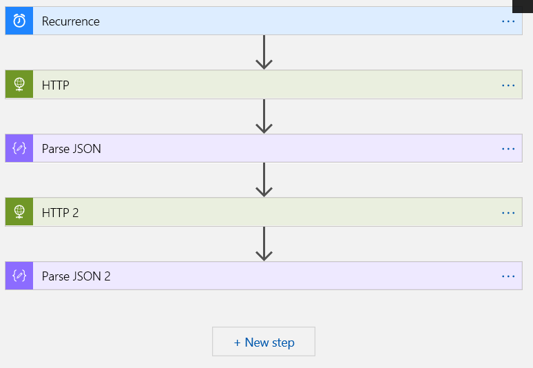 Azure Trigger A Webjob With Logic Apps And Kudu Part 2 Cirriustech Serious About Tech