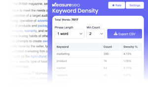 Keyword Density Checker | MeasureSEO