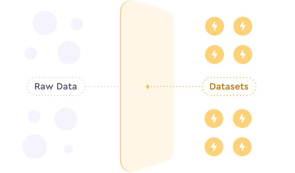 Cube — Headless BI for Building Data Applications