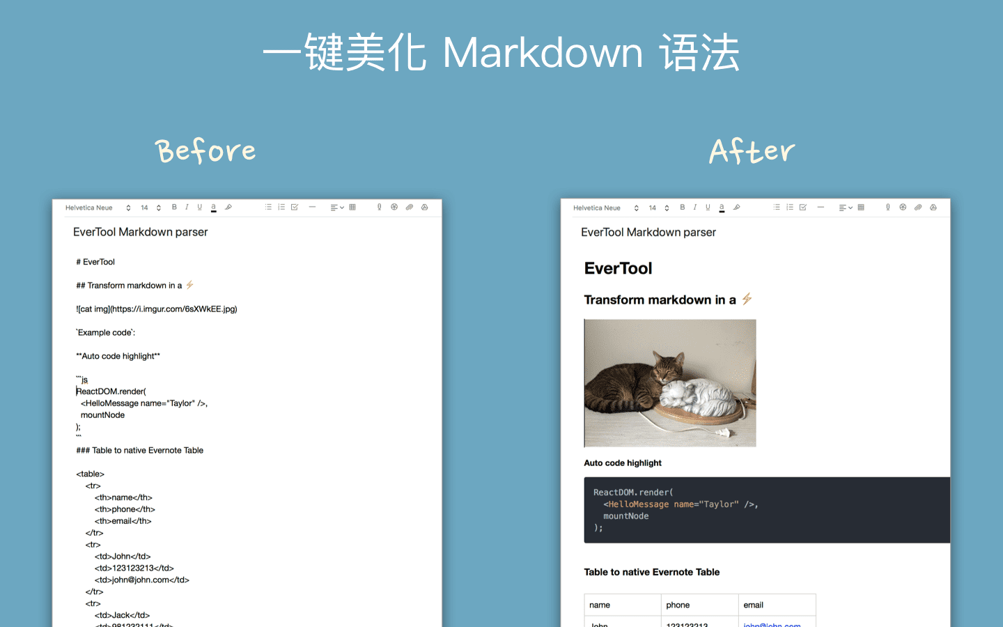 印象笔记 Markdown 及程式码美化应用 - EverTool