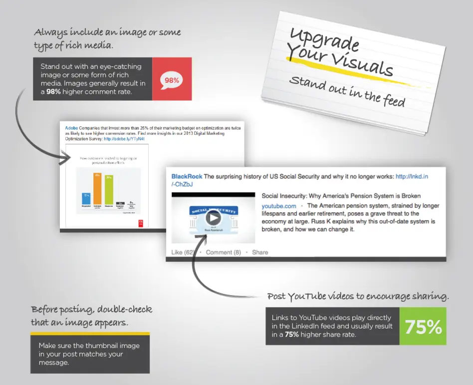 Should You Be on LinkedIn? How to Rock It Like a Pro