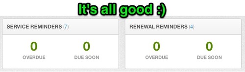 Dashboard Facelift - Revamped Reminders - Fleetio