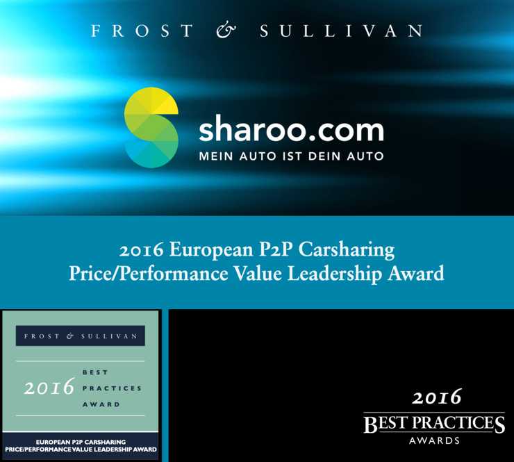 Case study: sharoo · Brains & Beards