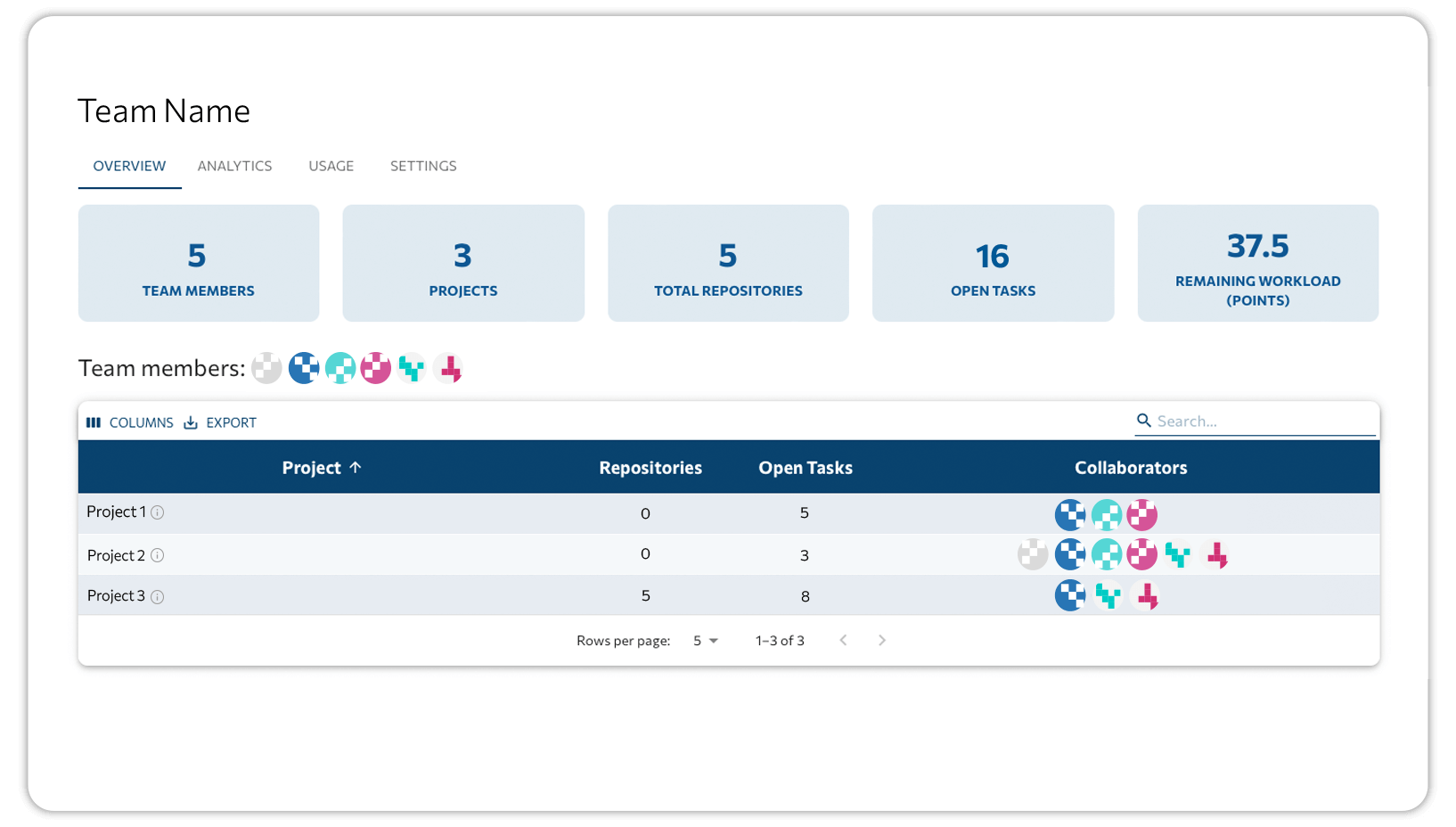 Cyclopt Platform at a glance | Cyclopt