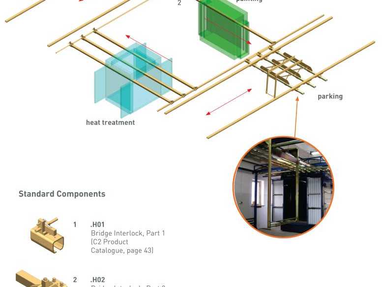 Overhead Conveyors | NikoTrack