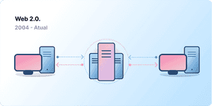 O que é Web3 e por que é importante? | ethereum.org