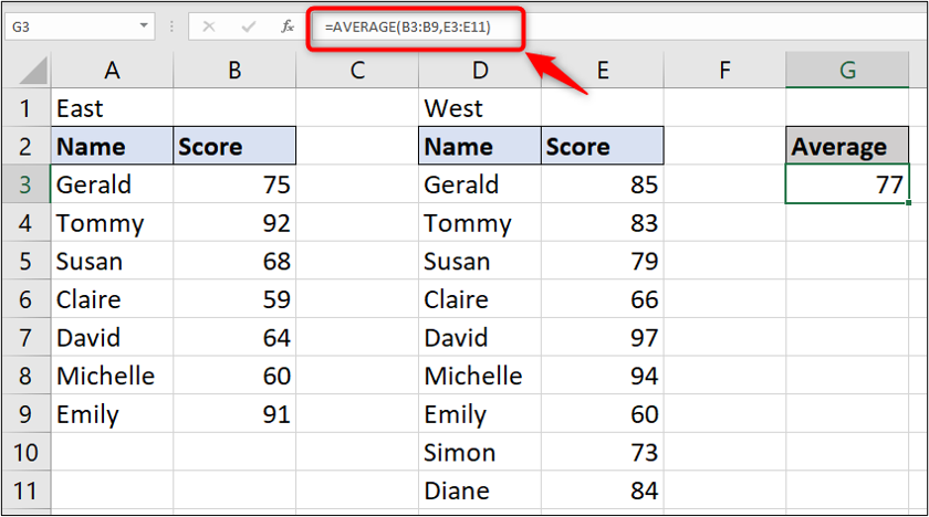 How To Use the AVERAGE Function in Excel [Step-by-Step]