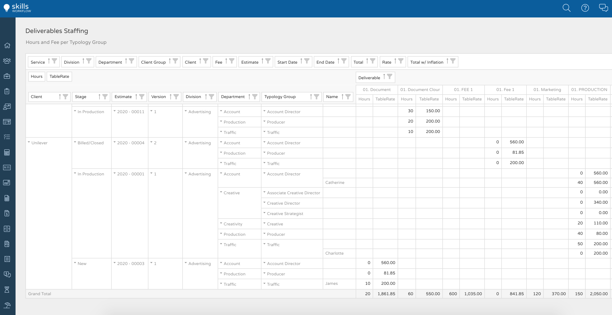 Client Staff Plan Summary | Skills Workflow’s Documentation