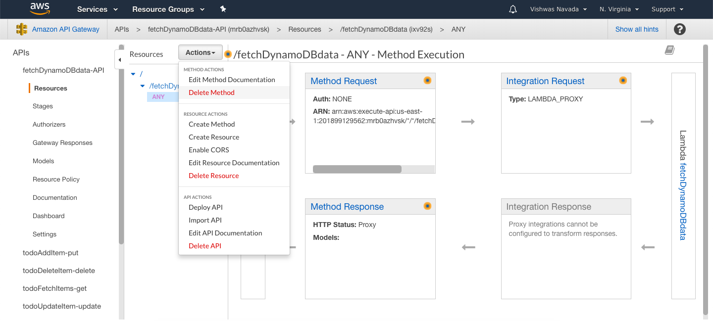 How To Interact With Dynamodb From React Redux Application Vishwasa 1642