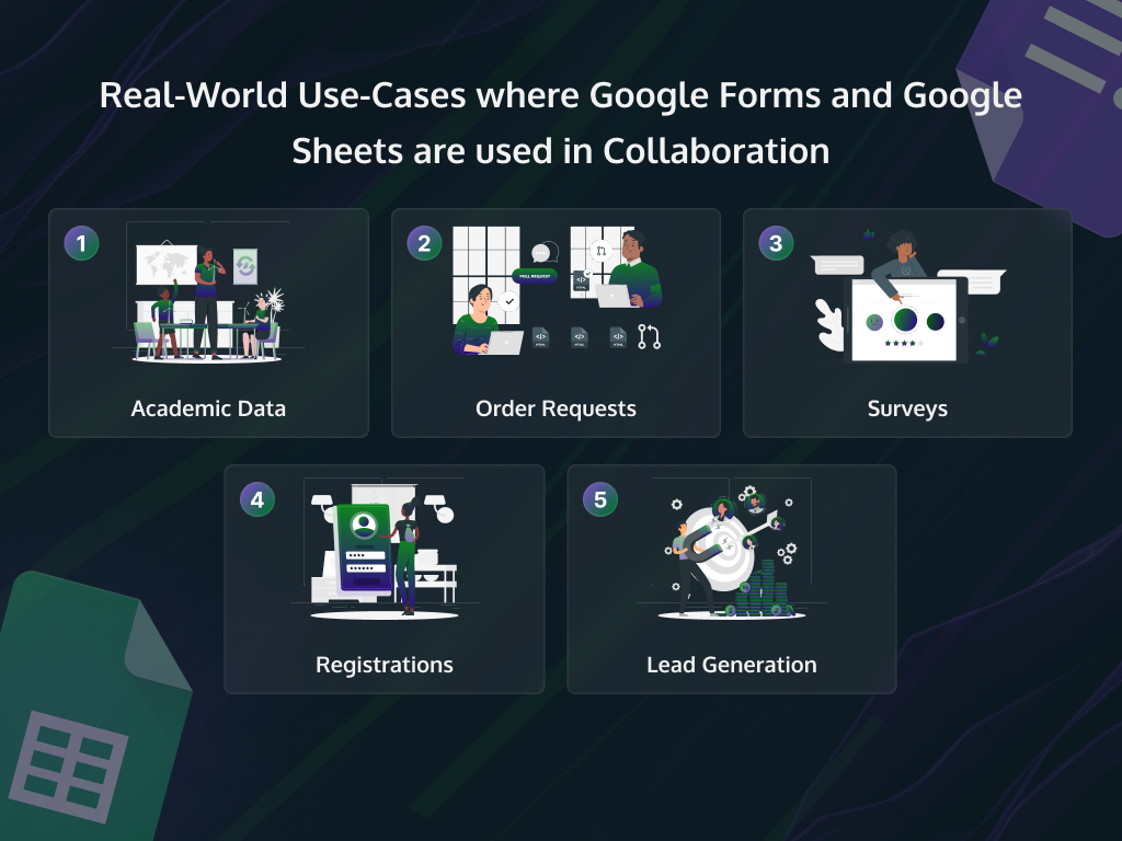 Google Forms & Sheets Integration: 2 Ways, 2 Steps + Basics