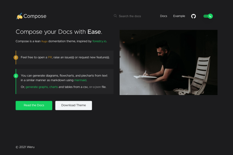 Complete List | Hugo Themes