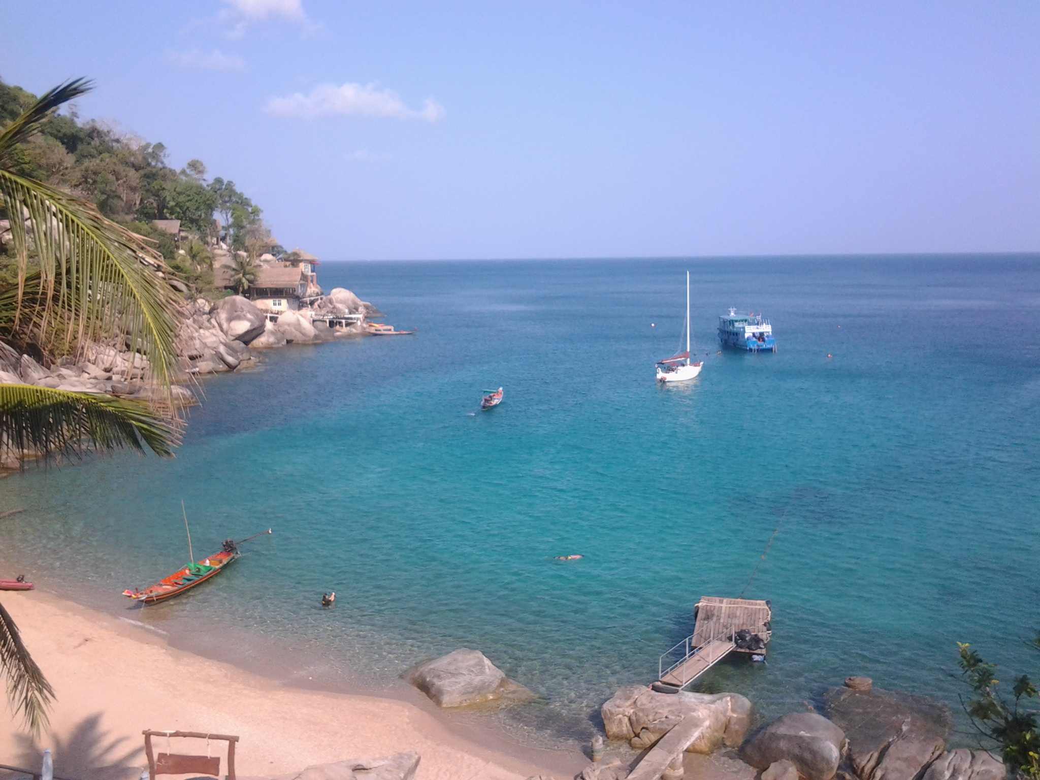 Sailing Charter on Sanora