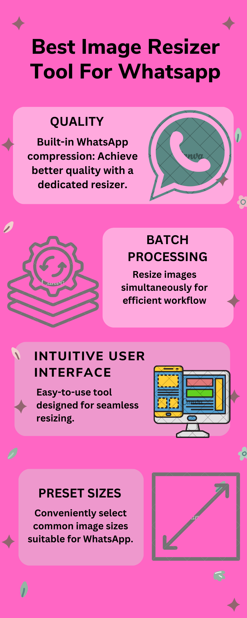 Whatsapp Image Resizer - Quick and Easy Online Tool