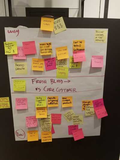 Open Practice Library