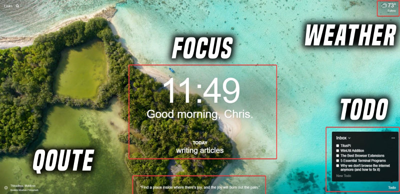 Best Browser Extensions