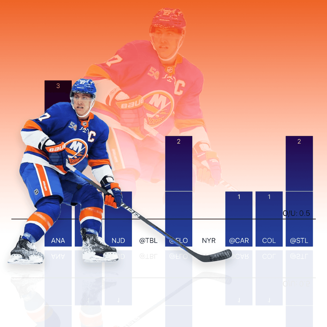 Smarter bets. More Bag. | props.cash