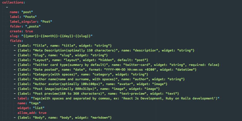Why You Should Use Jekyll And Netlify Cms For Your Site