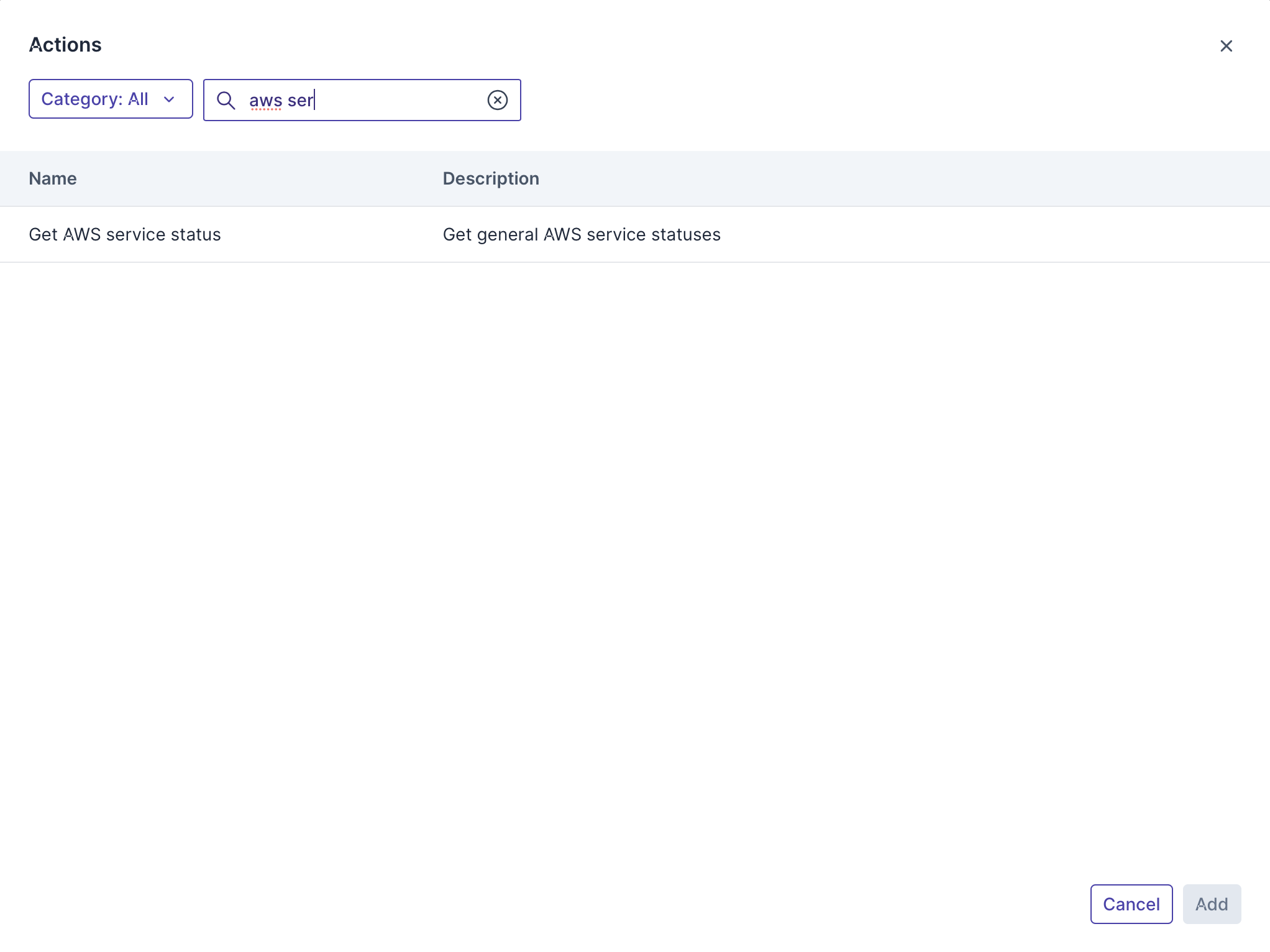 Find Out The Status Of Aws Services – TUZZF