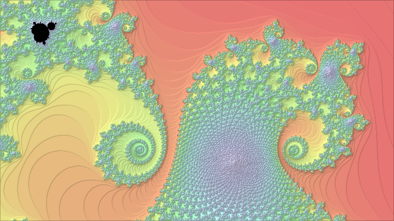 Exploring the Mandelbrot Set