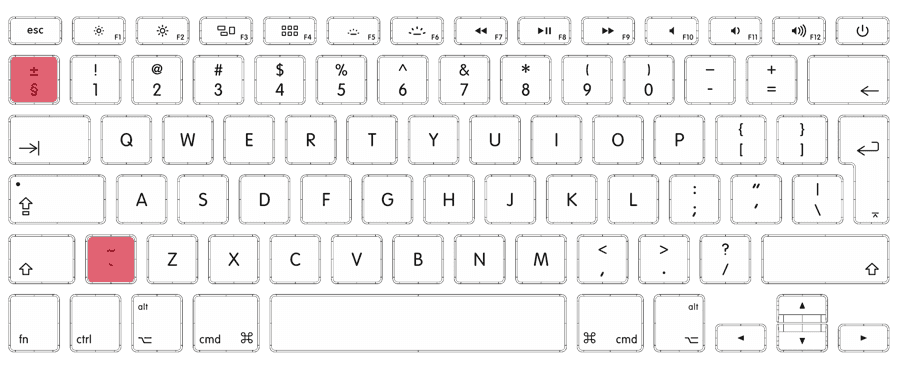 Pourquoi les développeurs francophones devraient utiliser un clavier ...