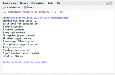 Blogdown tutorial (Part 4) | Thought splinters