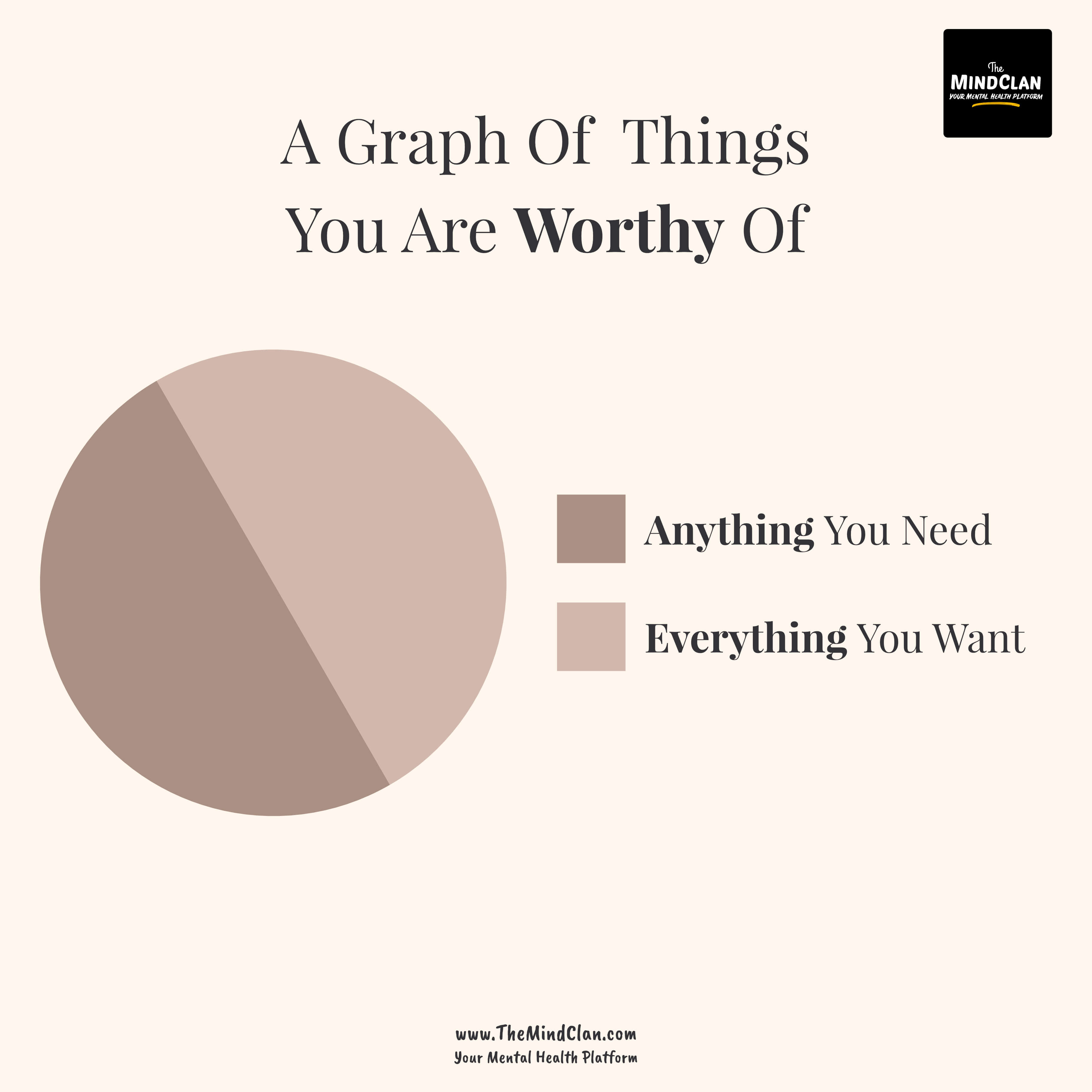 A graph of things you're worthy of | Mental Health Bites | TheMindClan