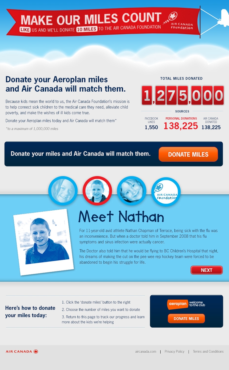 Building a realtime Facebook like counter with NodeJS and jQuery | Sheedy