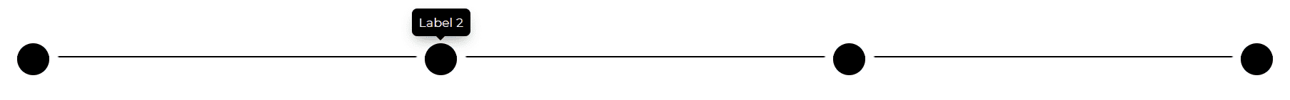 Angular Bootstrap Stepper
