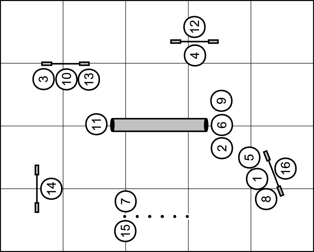 All posts | AgilityNerd