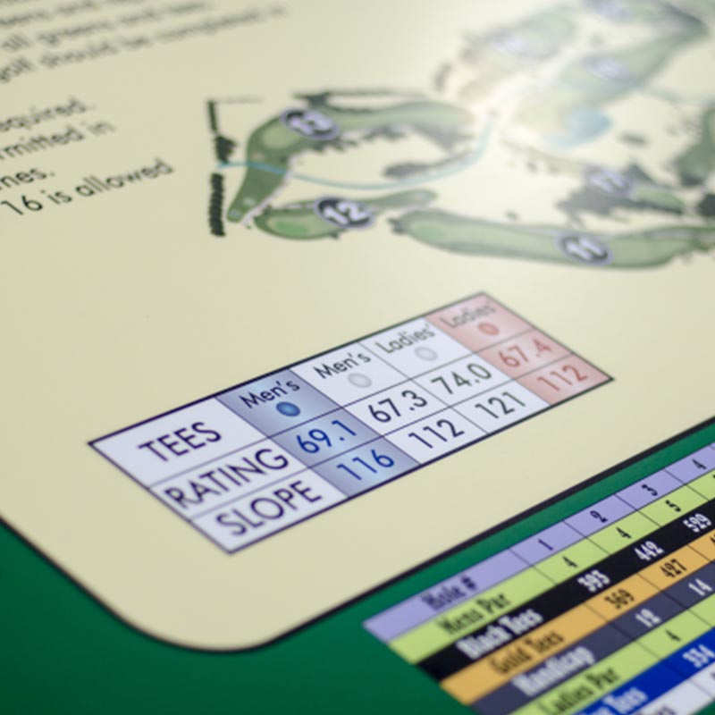 Display Boards | Bench Craft Company