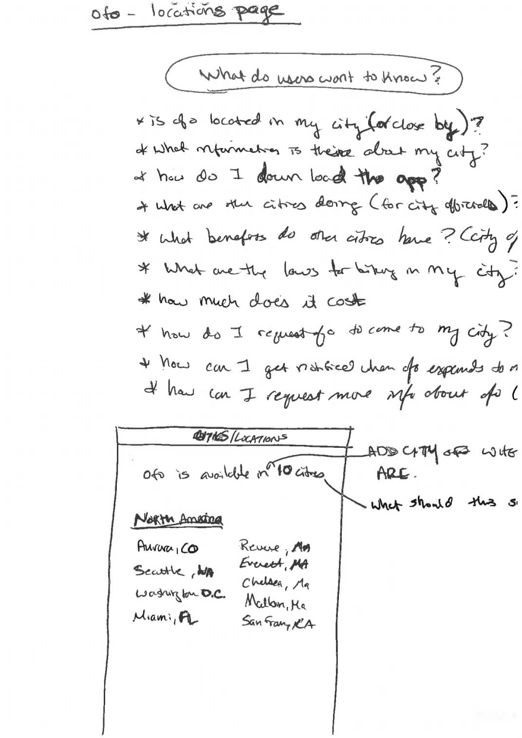 ofo Case Study | Descriptive