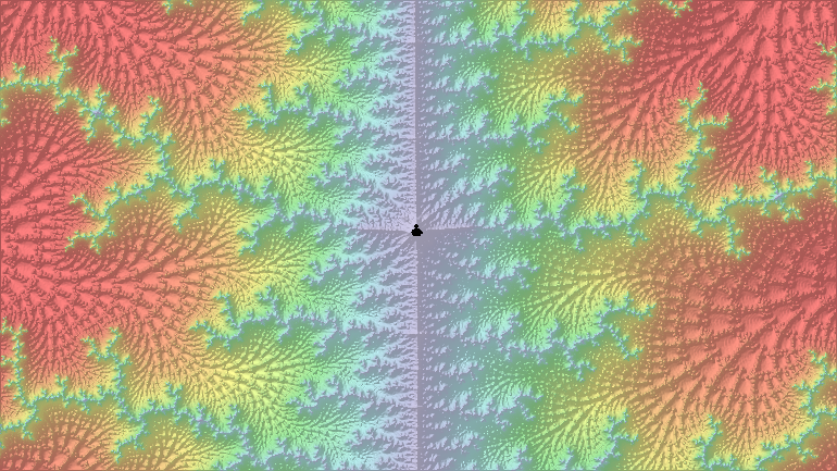Exploring the Mandelbrot Set