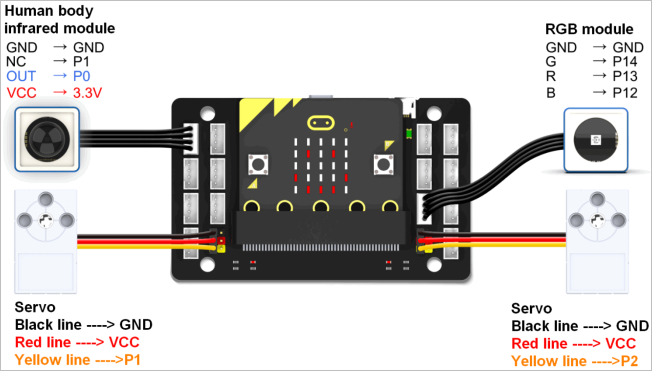 5.6 オープンザドア | iftiny: docs