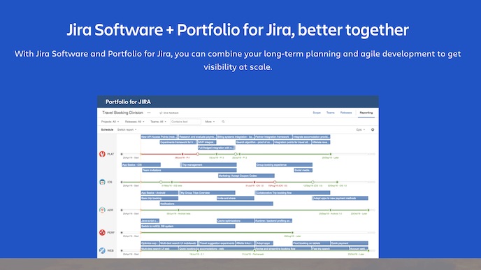Jira tips & integrations for product managers - Feature Upvote