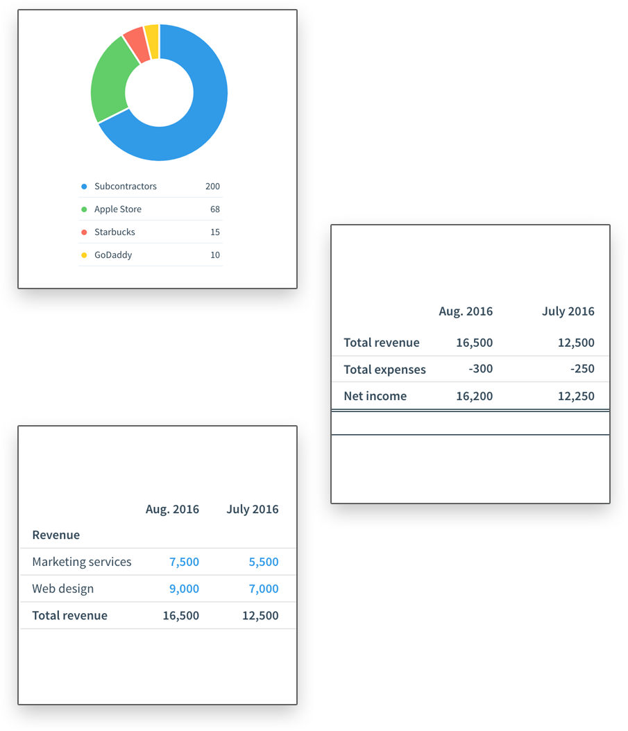 Billy - Simple Accounting Software