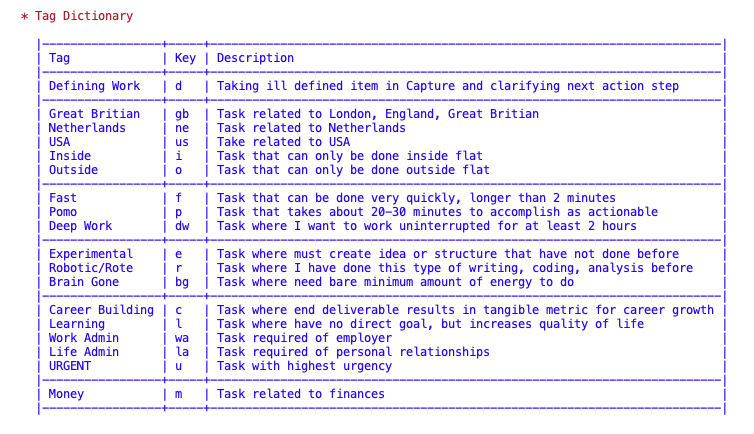 Personal GTD Categories for Navigating the Day to Day | David John Baker