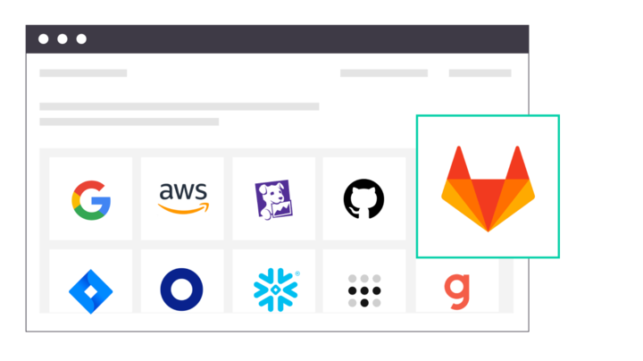 Integrations - ConductorOne