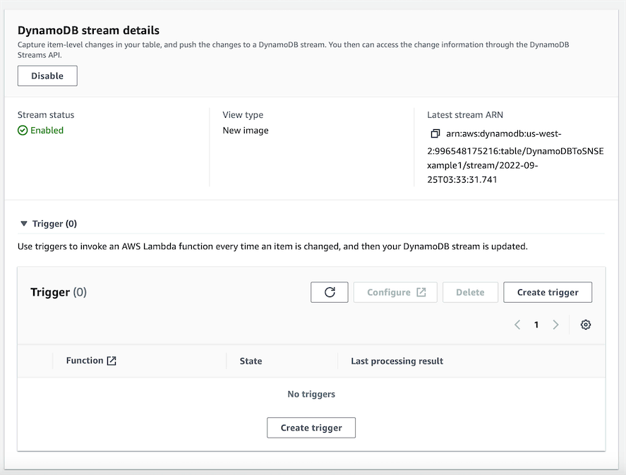 How To Transfer Messages From DynamoDB To SNS Back 