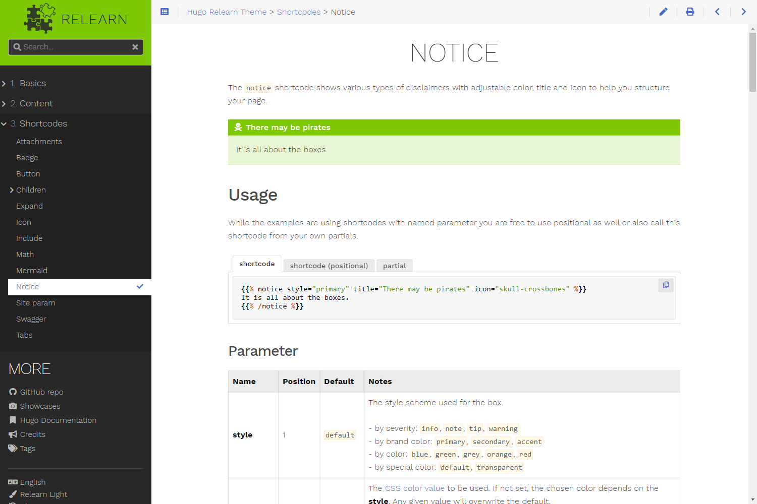 Relearn | Hugo Themes