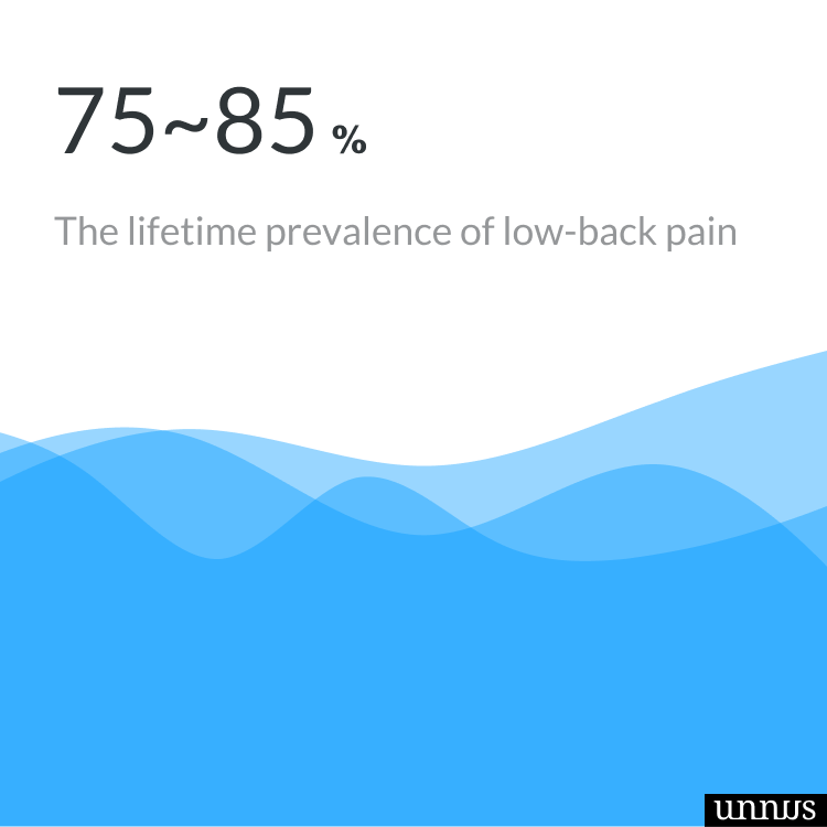 65 Chiropractic Facts And Statistics For 2021 [NEW]