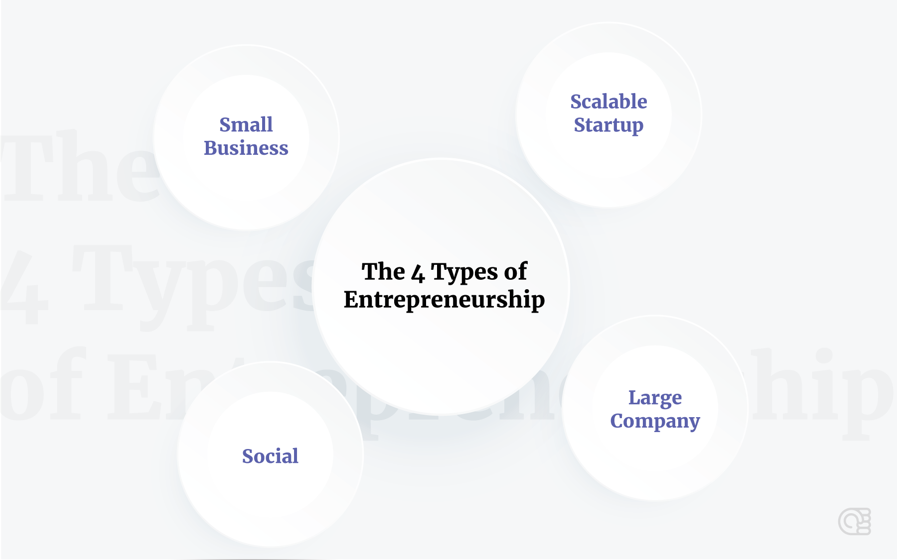 Radical Transparency - Nucks