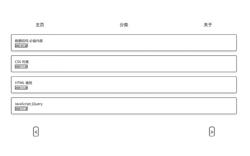 Themes | Hexo