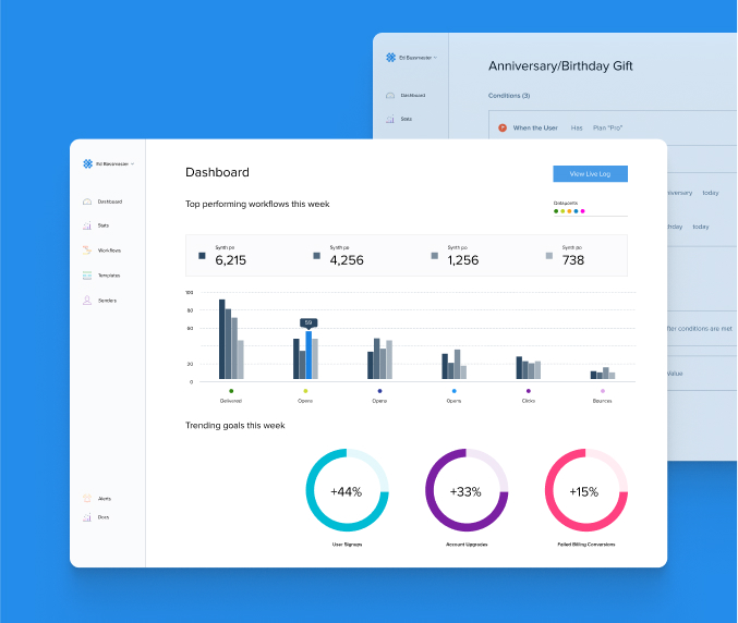 Software Development Case Studies | MojoTech