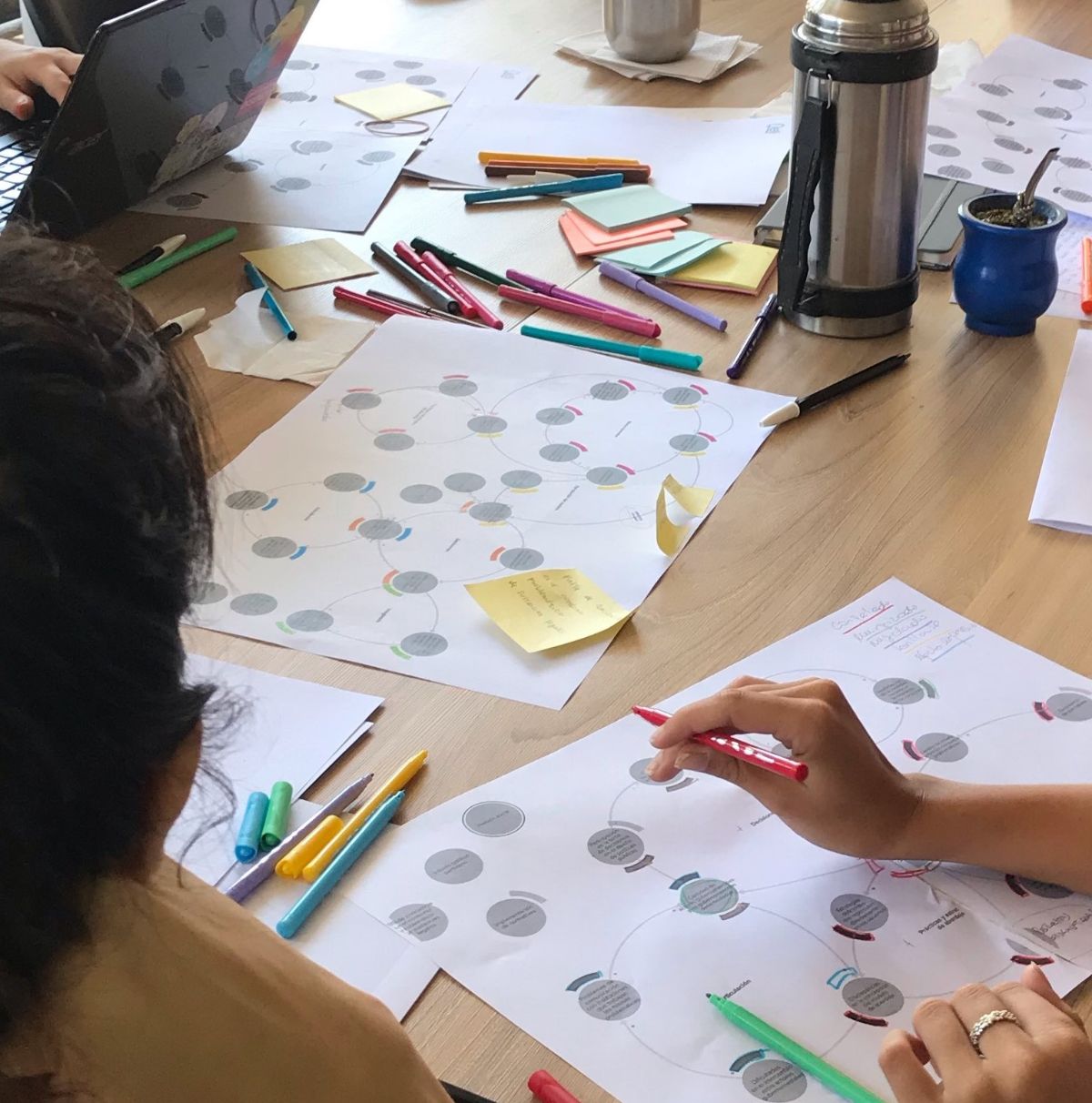 Ecosystem Map | Service Design Tools