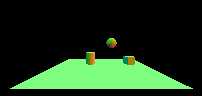 UnityのDeferredでCommandBufferを利用してGBufferをいじってみる | 測度ゼロの抹茶チョコ