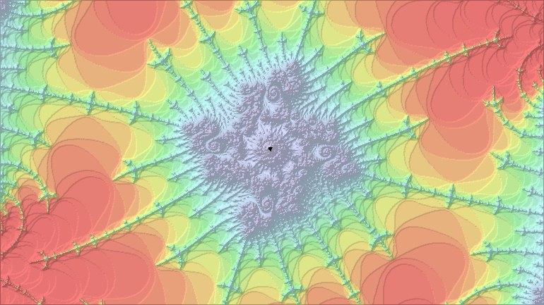 Exploring the Mandelbrot Set