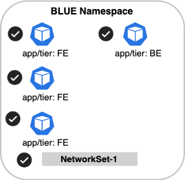 Network policy tutorial | Calico Documentation